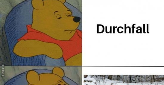 Durchfall - DEBESTE.de