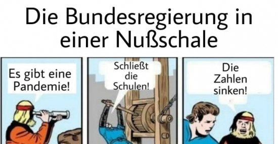 Die Bundesregierung in einer Nußschale.. - DEBESTE.de