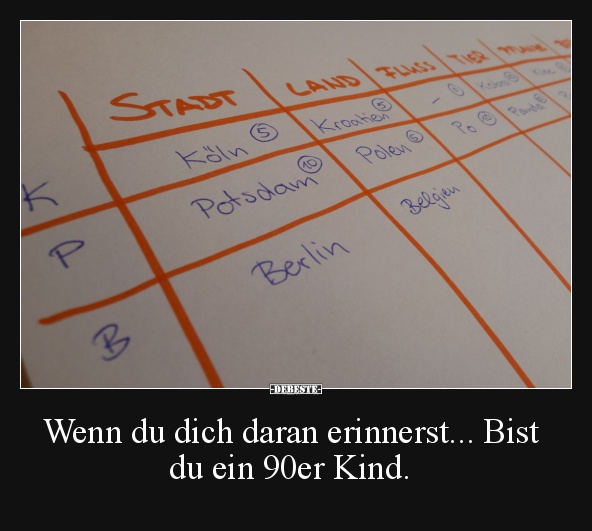 Wenn du dich daran erinnerst... Bist du ein 90er Kind. - DEBESTE.de