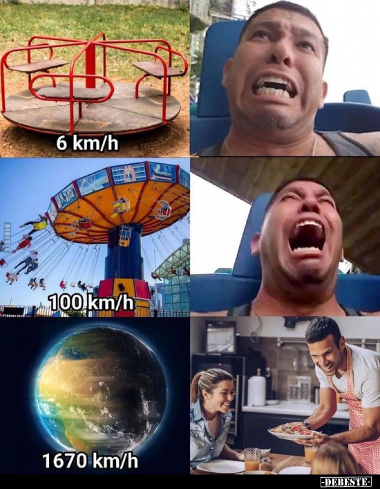 6km/h- A100km/h- 1670 km/h - DEBESTE.de